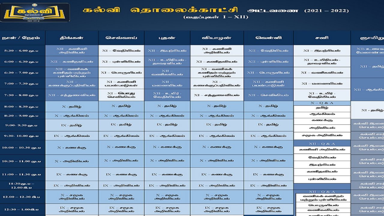 Kalvi Tv New Time Table 2021|கல்வி தொலைக்காட்சி - YouTube