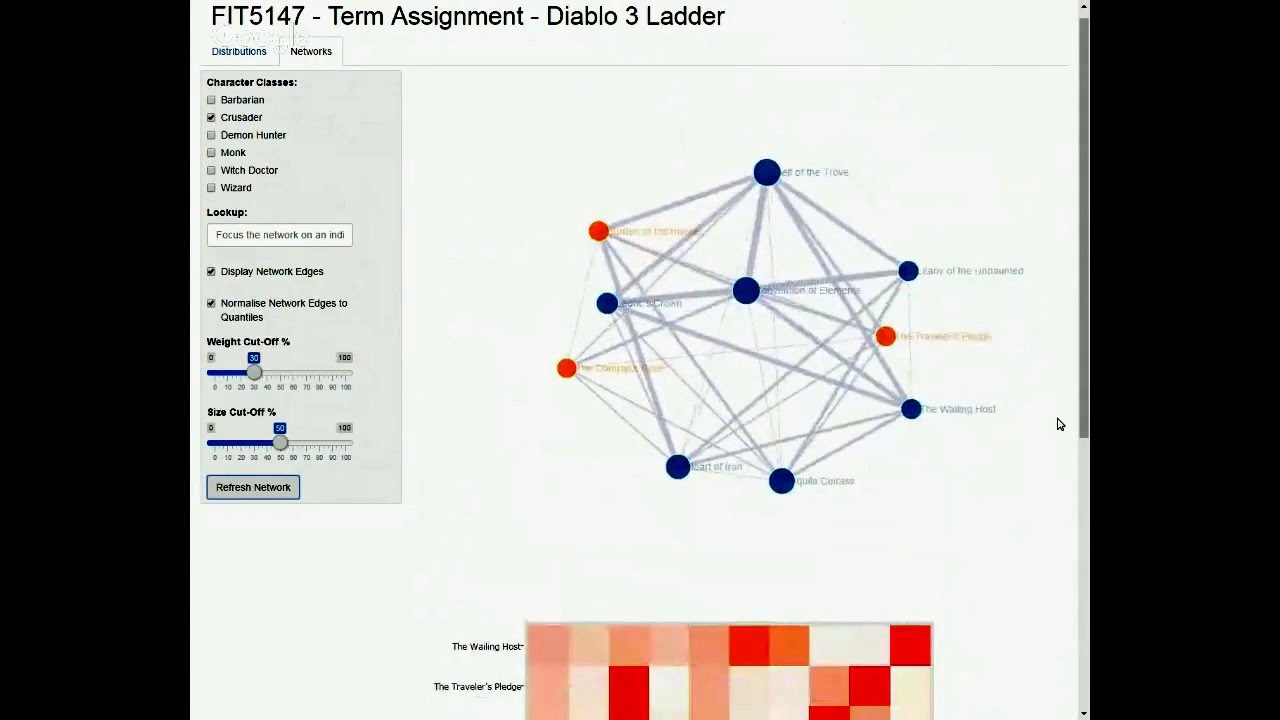 networkd3_for_d3 - Demonstration - YouTube