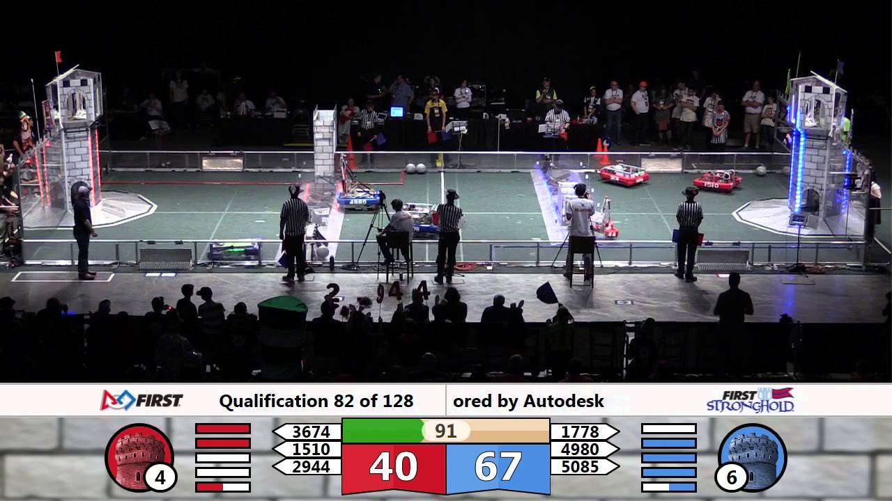 2016 PNW FRC District Championship Qualification Match 82 - YouTube