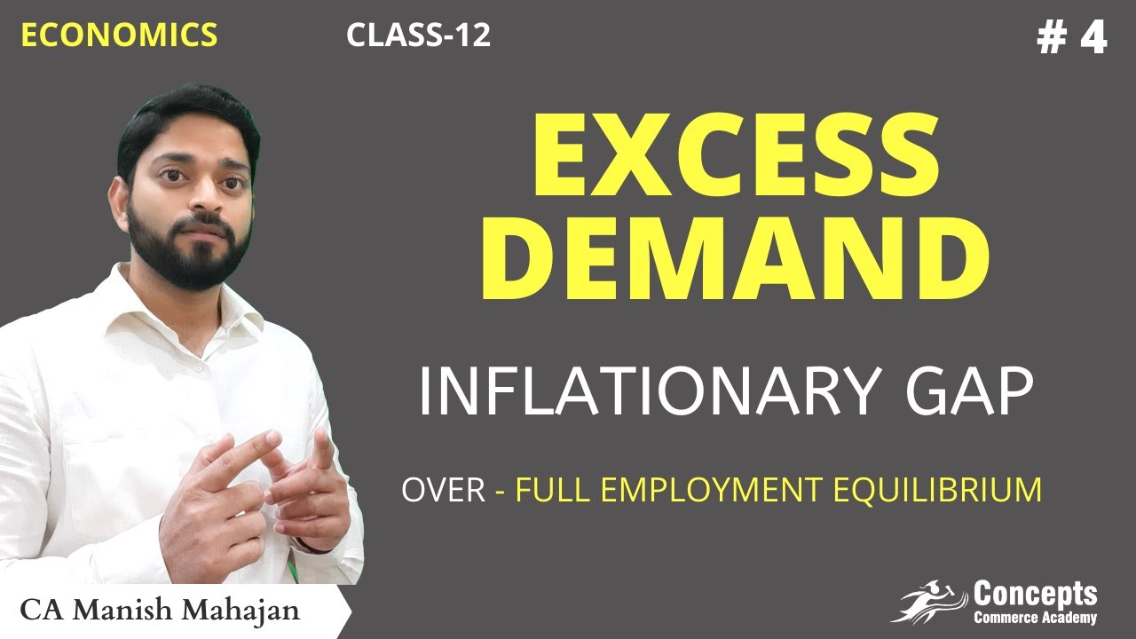 Problem of EXCESS DEMAND Class 12th | Excess Demand | Inflationary Gap ...