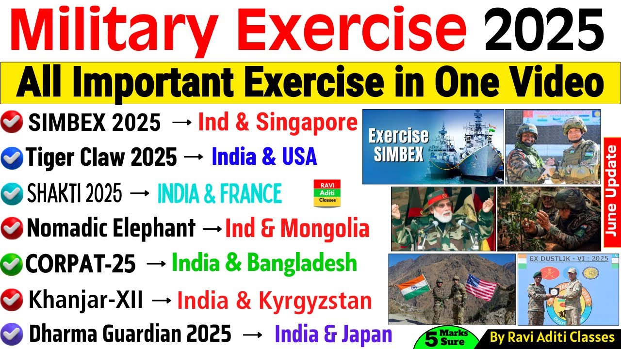 Military Exercises 2025 Current Affairs | January to June 2025 ...
