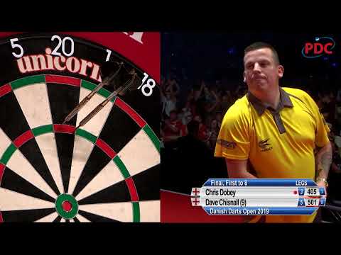 Dave Chisnall vs. Chris Dobey - European Tour Throwback - 2019 Danish Darts Open Final