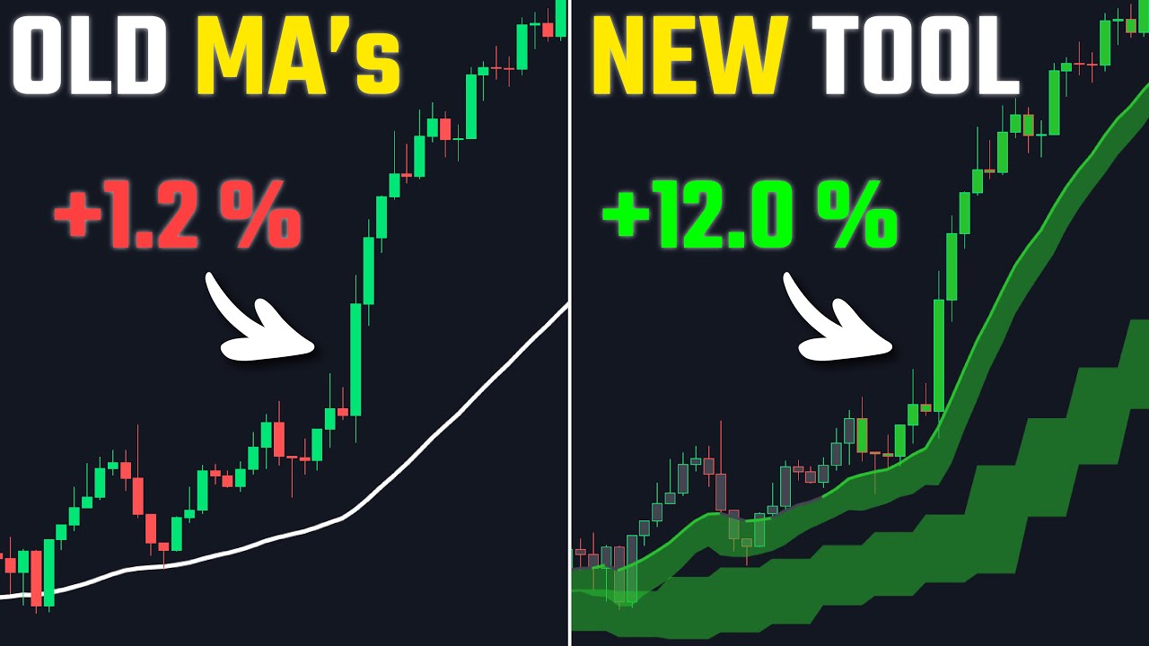 This Trend Indicator Is 10X Better Than The Moving Average - YouTube
