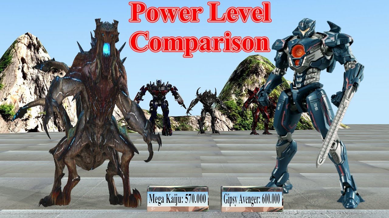 Pacific Rim Kaiju Vs Jaegers | Power Level Comparison - YouTube