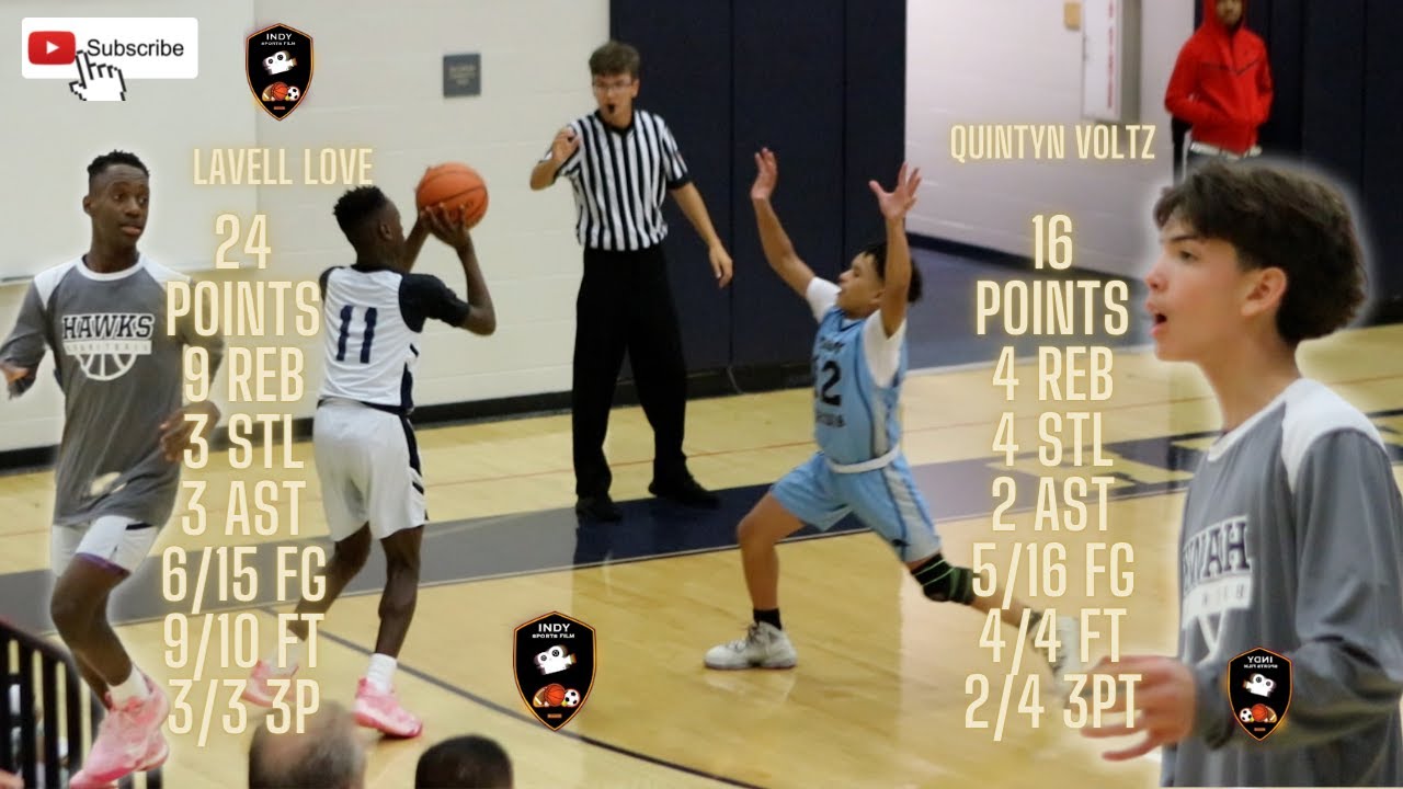DC Hawks VS Perry | Lavell Love drops 24 |Q.Voltz fouls out with 16|DC ...