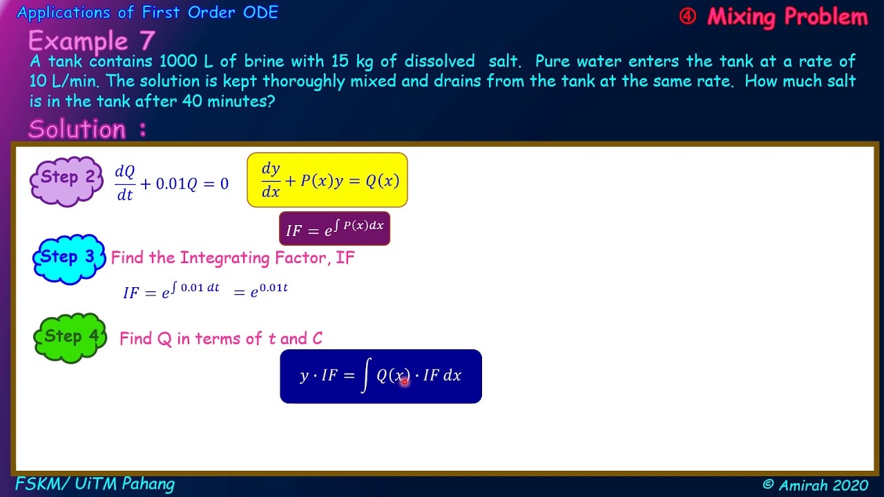 mixing problem using linear differential equation - YouTube