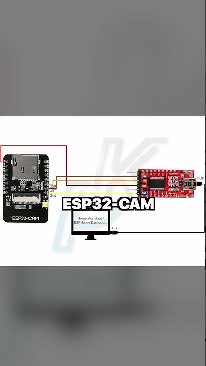 How to properly connect ESP32-CAM to FTDI Adapter so you can Flash it - YouTube