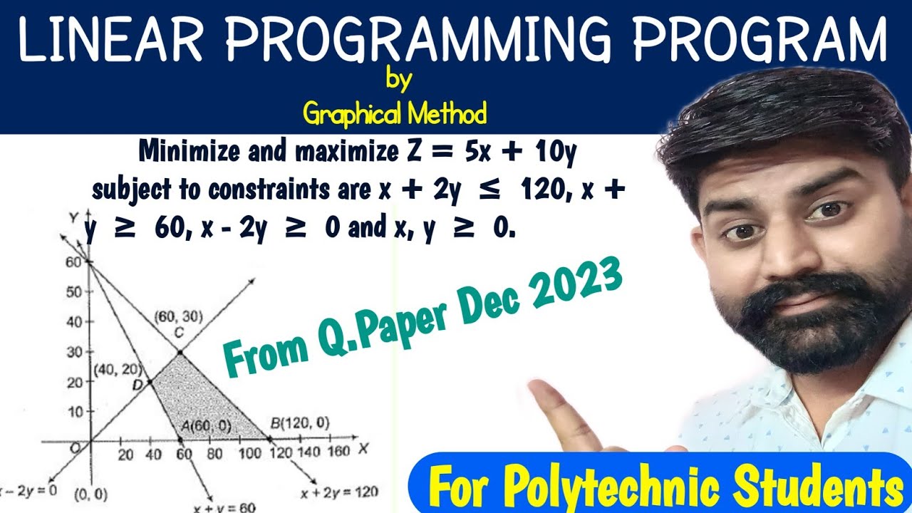 Linear Programming Problem by Graphical Method | Polytechnic Diploma| Sem-1 - YouTube