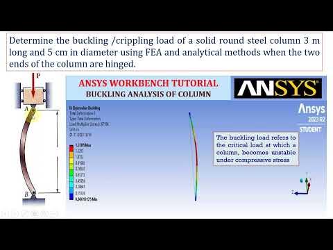 ANSYS WORKBENCH TUTORIAL | Buckling analysis of column | Buckling Load | Theoretical Vs ANSYS ...