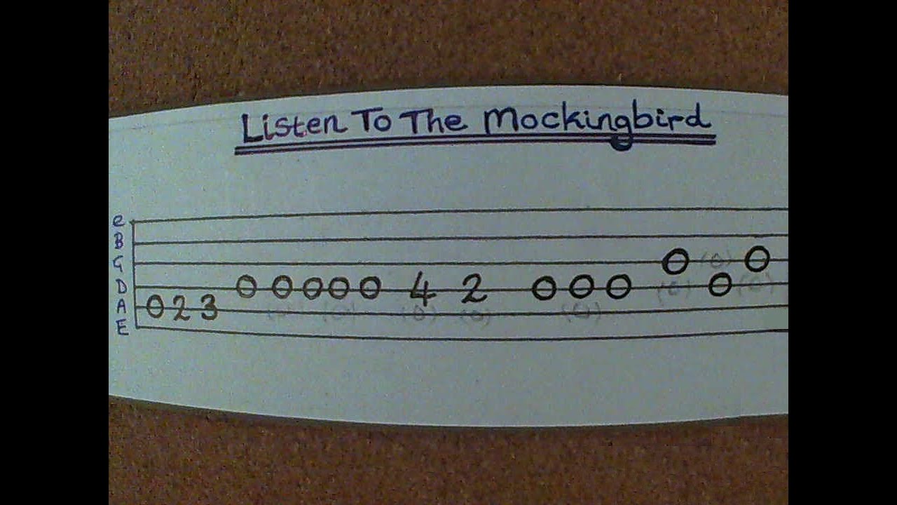 Learn To Play: Listen To The Mockingbird, The Three Stooges Opening ...
