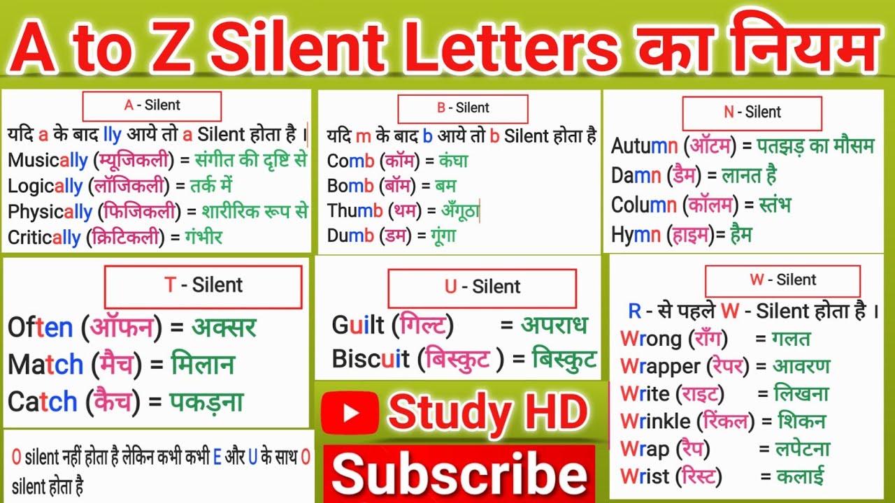 A to Z silent letters rule | pronunciation rules| सही अंग्रेजी पढ़ना ...