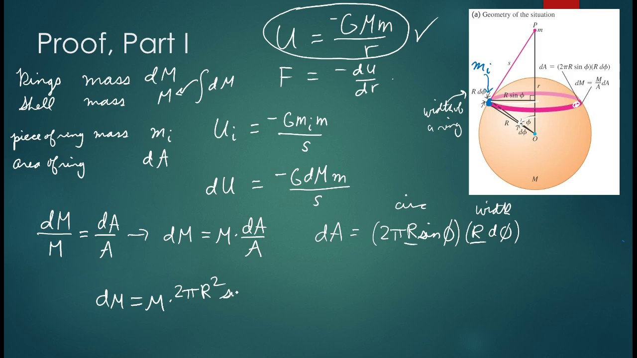 Universal Gravity Part VI: Spherical Mass Distributions - YouTube