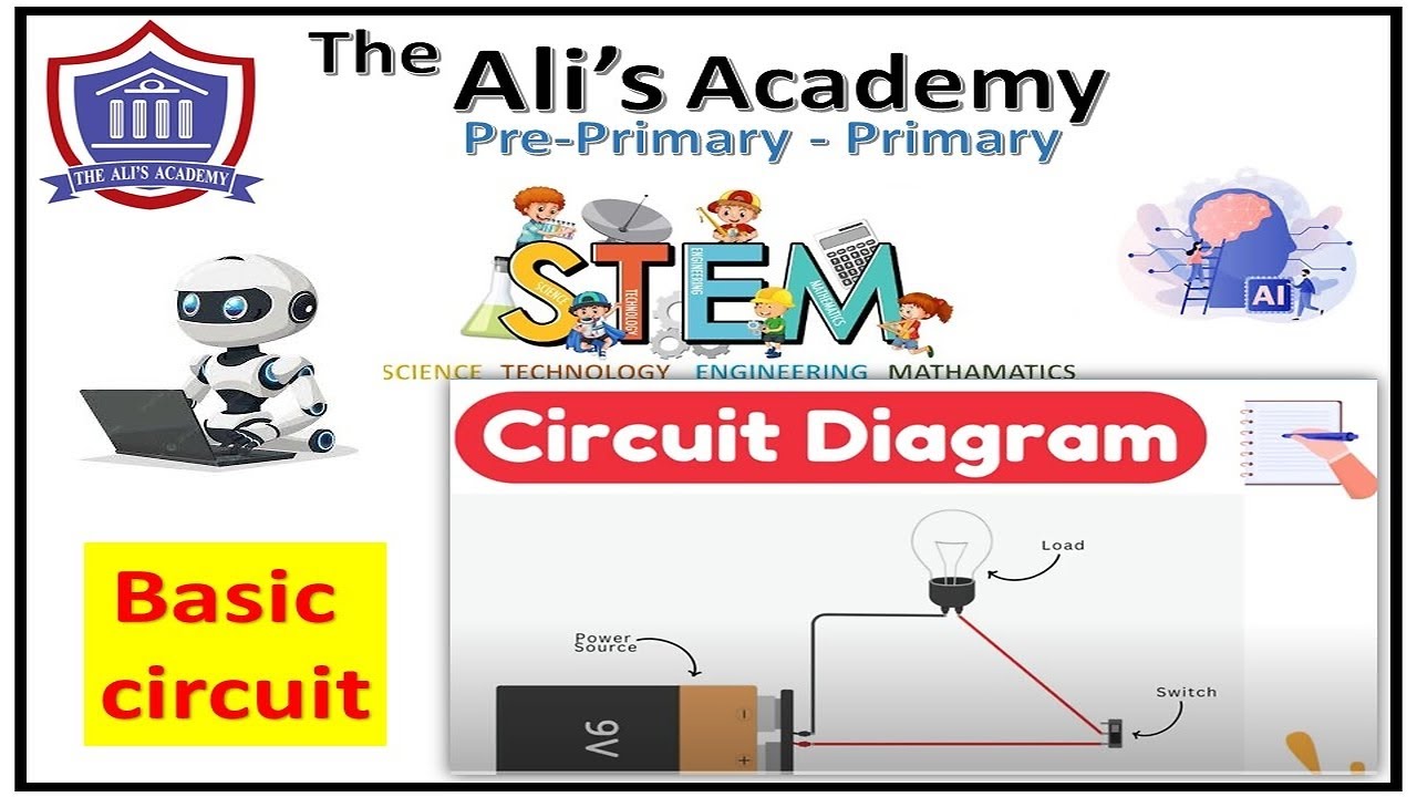 STEM-Basic Circuit "G1 & G2" - YouTube