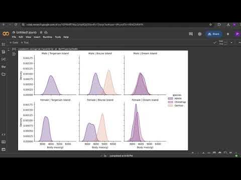 Faceting in Seaborn: Exploring Multi-Plot Grids with FacetGrid - YouTube