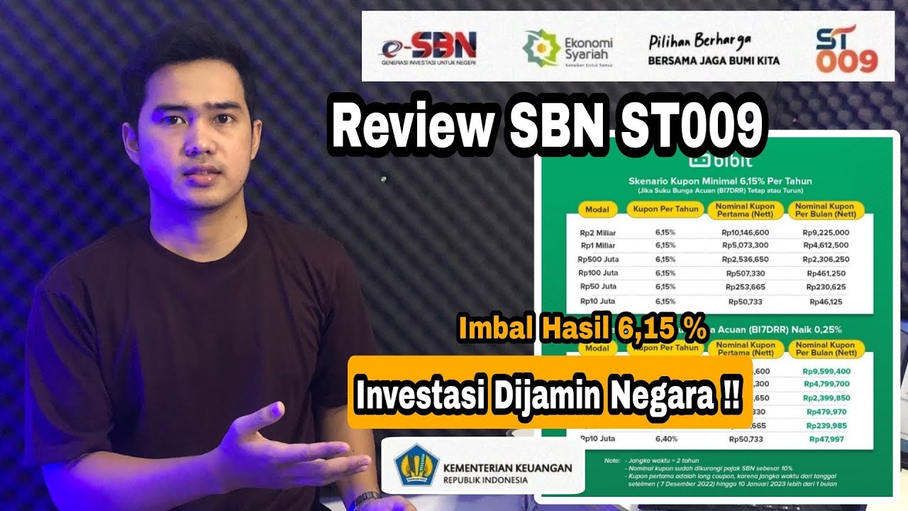 Cara Investasi Surat Berharga Negara (SBN) | Investasi Dijamin Negara ...