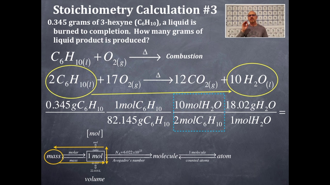 Stoichiometry 8.3: Stoichiometry with Balanced Equations - YouTube