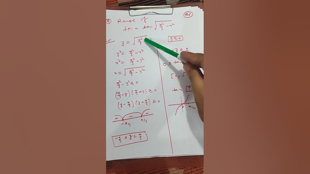 range of functions important questions for IIT jam//PGT TGT maths//jee maths//L1 // functions ...