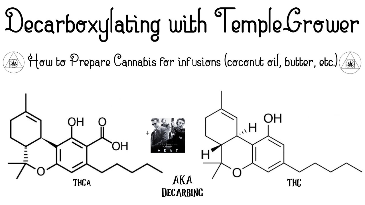 How to Decarboxylate aka Decarb Cannabis - The TempleGrower Technique ...