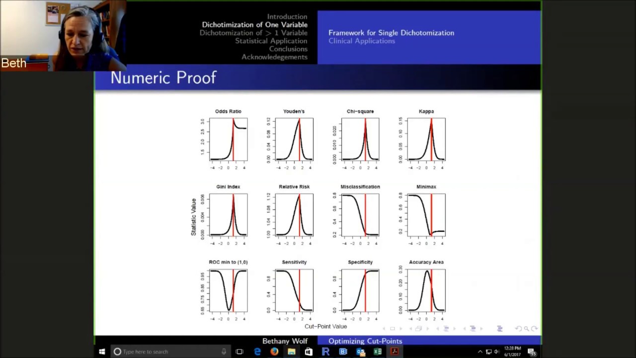 Identifying Optimal Cut-Points for Continuous Predictors to ...