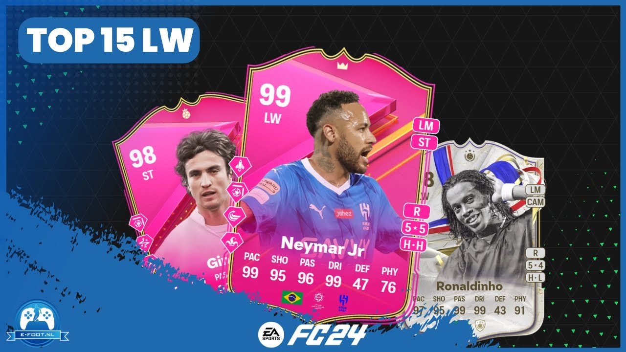 Top 15 RW in EA FC 24!🔥 - YouTube