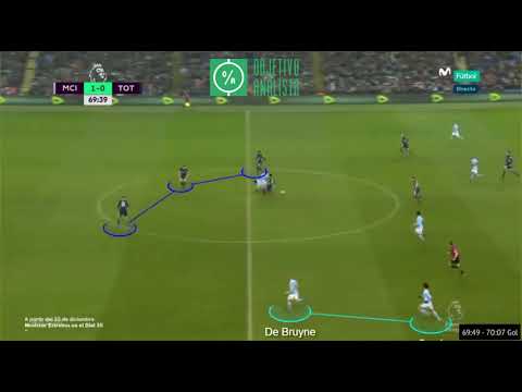 InStat - La plataforma de scouting que tu equipo necesita - Objetivo ...