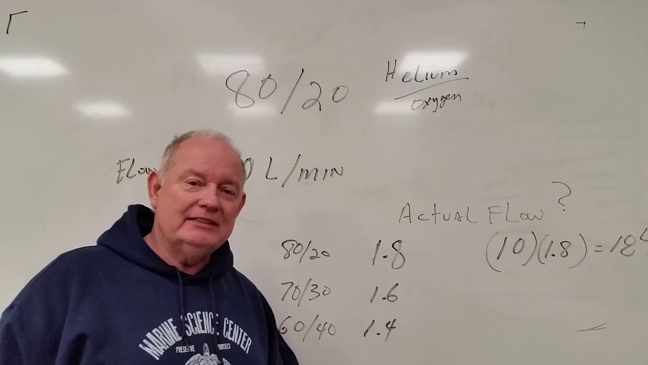 Helium flow rate calculation - YouTube
