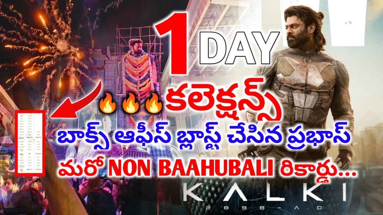 kalki 1st Day Collections | Kalki 2898 AD 1st Day Collections | Kalki ...