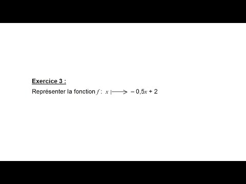 notion de fonction (3) 3eme