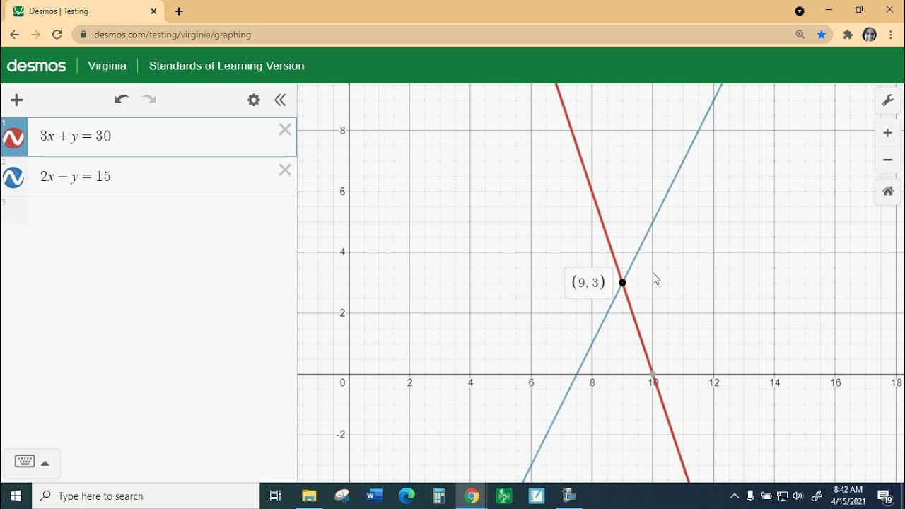 Using Desmos to solve simultaneous equations (great for at-risk ...