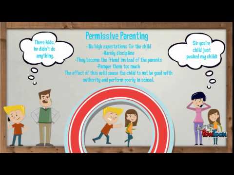 Parenting Styles - YouTube
