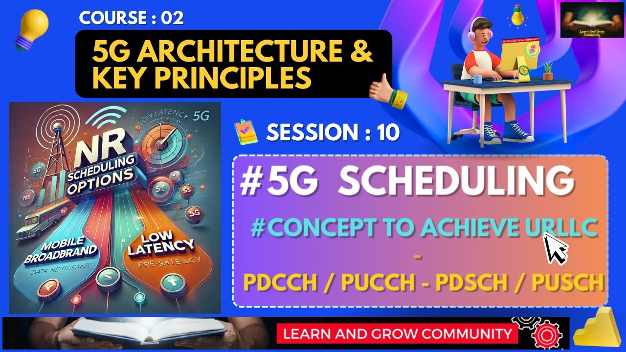 Session 02/10 : 5G NR Scheduling Options for Low Latency URLLC use-case ...