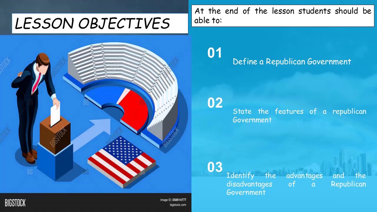 Republicanism | Government | SS1 | 2nd Term - YouTube