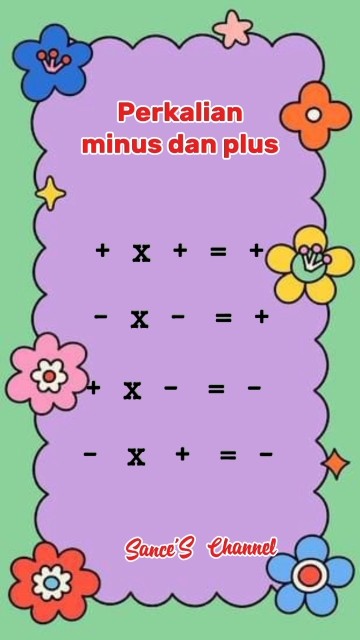 PERKALIAN MINUS DAN PLUS #shorts - YouTube