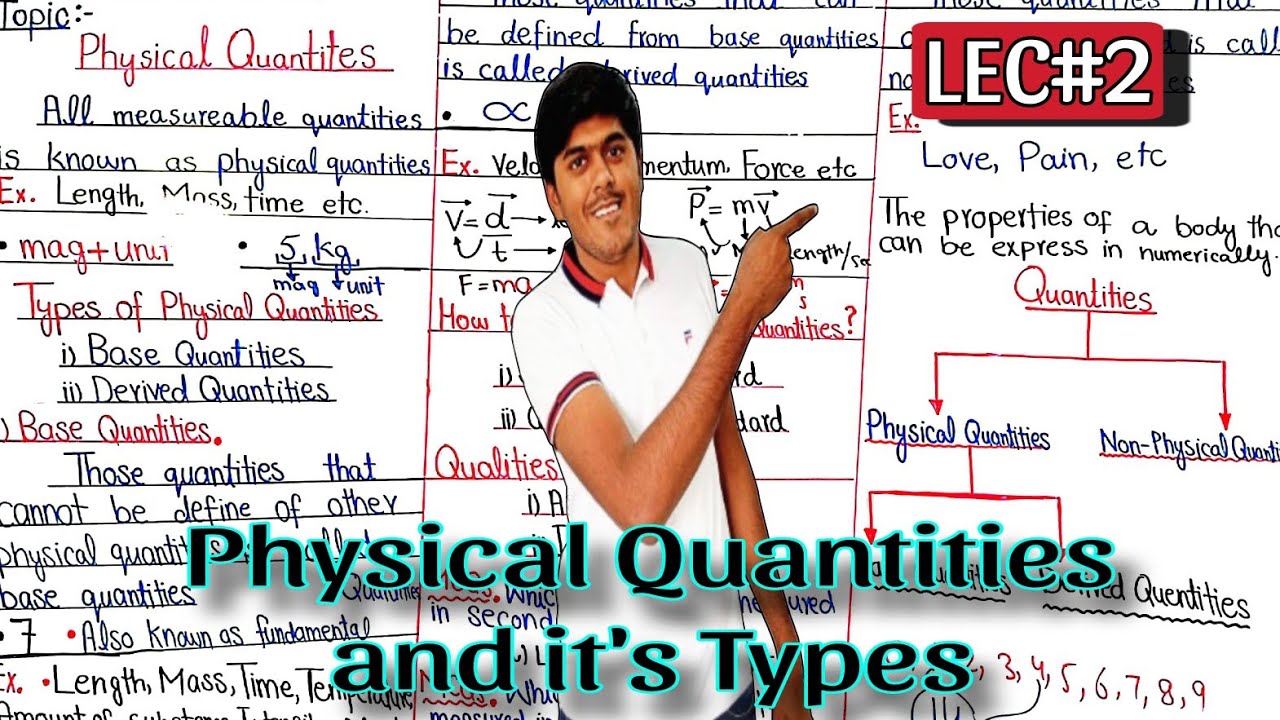 Physical Quantities and its Types|| Class 11 Physics|| Chapter 1 ...