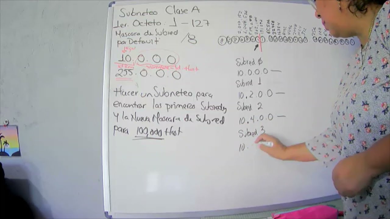 Otro ejemplo de Subneteo de Clase A, desde cero y para principiantes ...