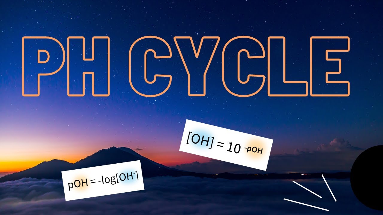 Teach pOH to [OH-] and Back Conversions w/cc - YouTube