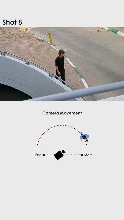 Improve your camera Movement #camera #cameramovement #cameratechniques #cinematography #ytshorts ...