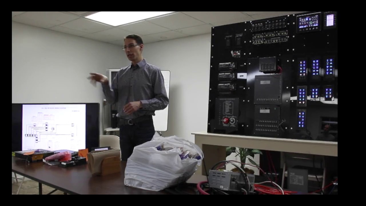 Tiffin Motorhomes: Spyder Controls Seminar; Network Cable and ...