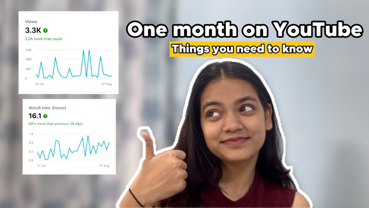 Here’s what I learnt after posting video on YouTube for past 1 month # ...