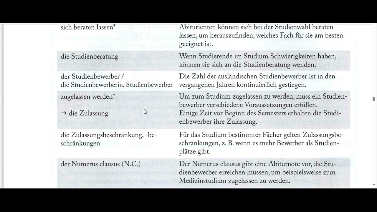 Uni sicher 3 : seite 22 (Wortschatz B2 , C1 , C2 ) آموزش کتاب اونی زیشا ...