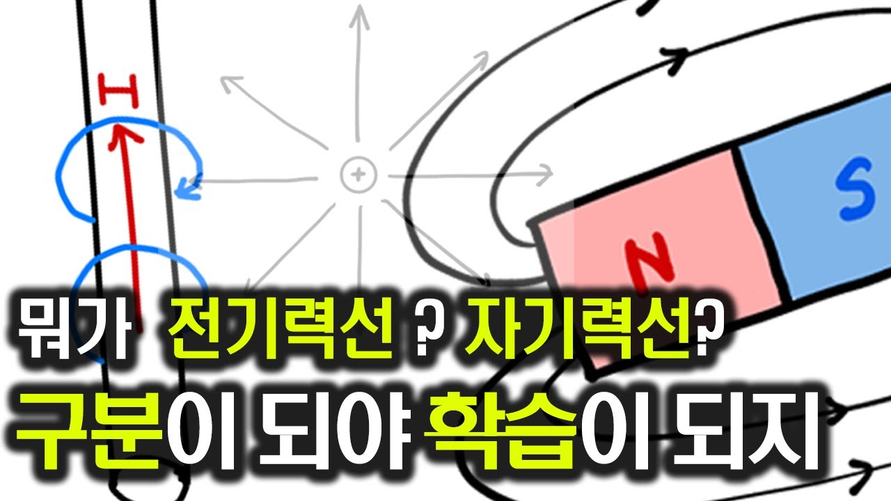 전기회로 전계와 자계 전기장과 자기장 전기기능사 산업기사 전기기능장 전기기사 공통 Youtube
