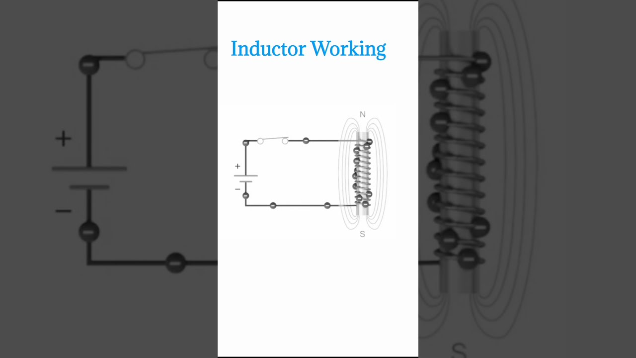 How Inductor Work in Circuit Animation #Shorts - YouTube