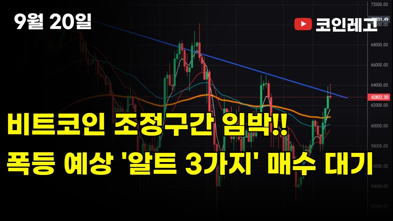 비트코인 조심할 구간이고 잡알트 순환매 초급등 가능한 코인 집중분석 스트라이크 스트라티스 알파쿼크 비트코인