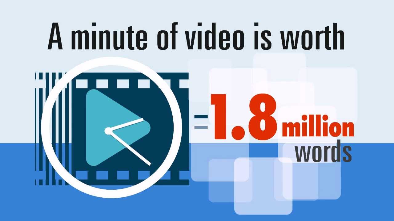 Video Infographics - Explainer Video About Video Infographics Traffic ...