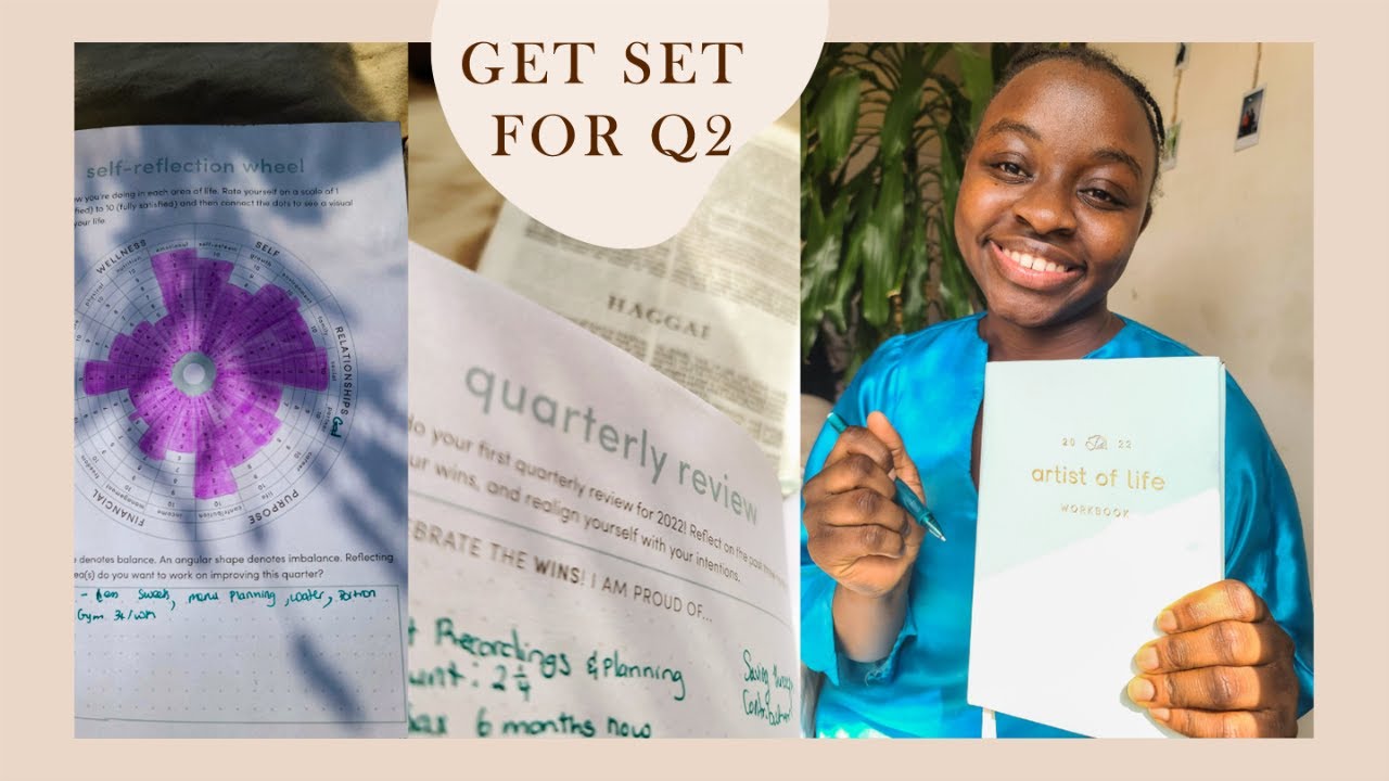 Effective planning for Q2- Plan with me - YouTube