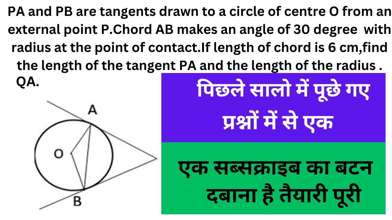 PA and PB are tangents drawn to a circle of centre O from an external ...