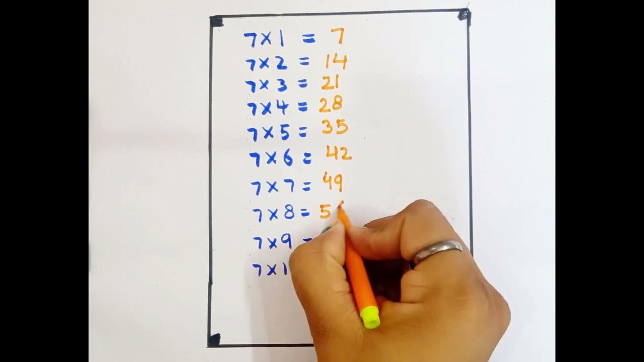 7×1=1, multiplication song | 7 Times Table |Maths Table of 7 Explained ...
