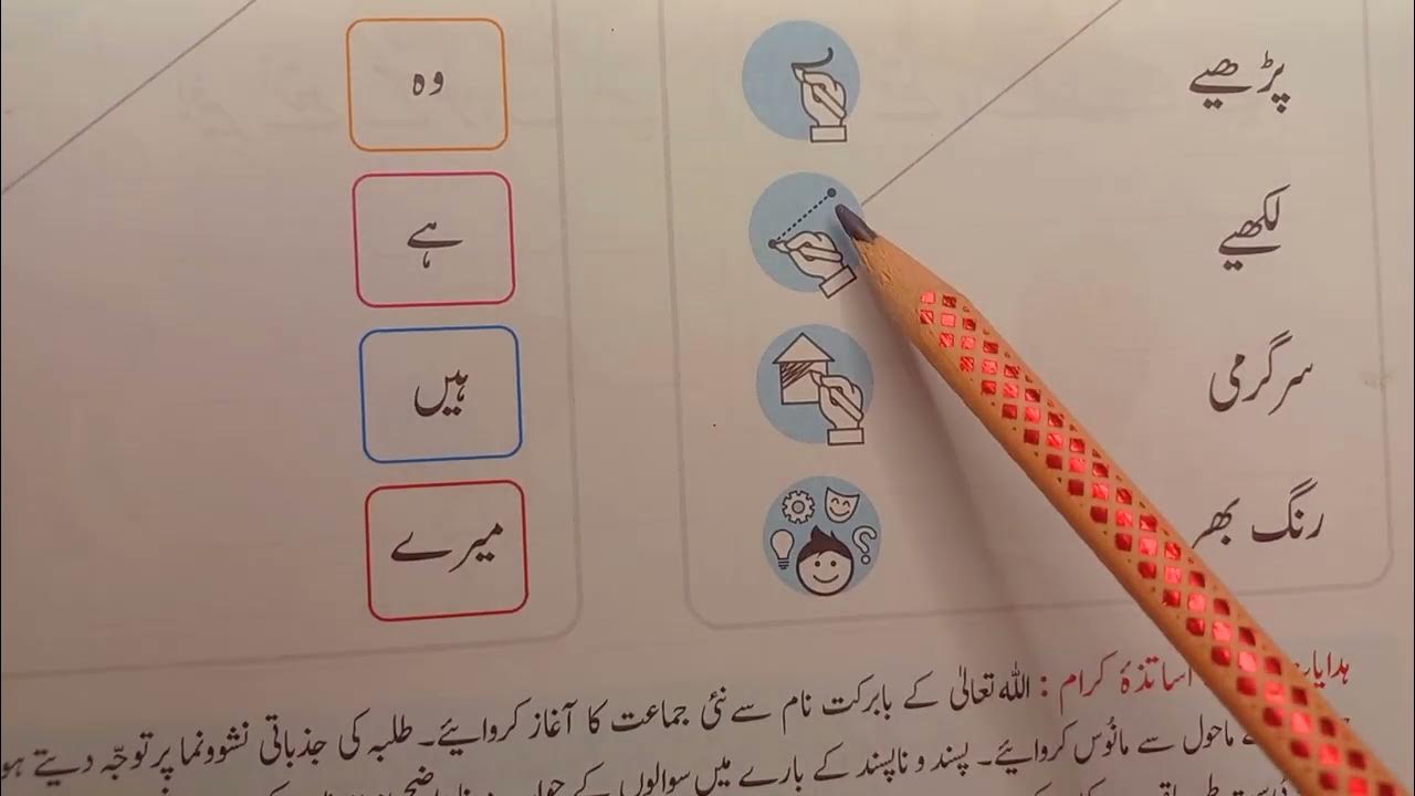 Urdu grade One, Page 1 Lecture/Urdu Teacher/Teacher Sidra Eiman/Basic ...