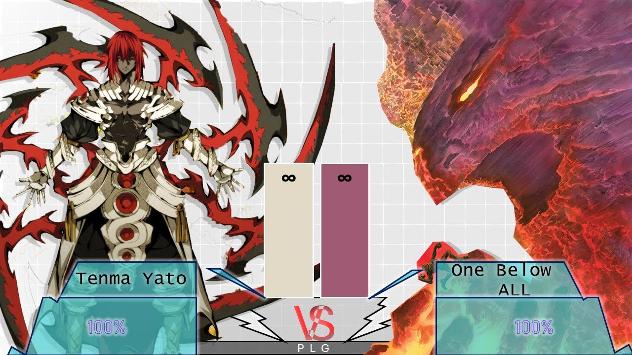 TENMA YATO vs ONE BELOW ALL Power Level - YouTube