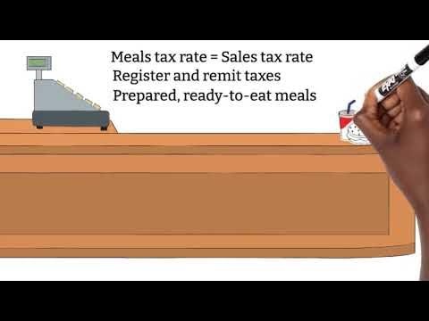 Meals Tax - YouTube